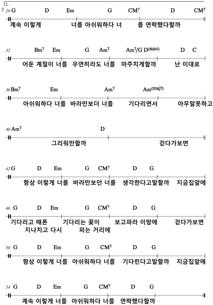 브라운 기타강좌 161 장범준 흔들리는 꽃들 속에서 네 샴푸향이 느껴진거야 네이버 블로그